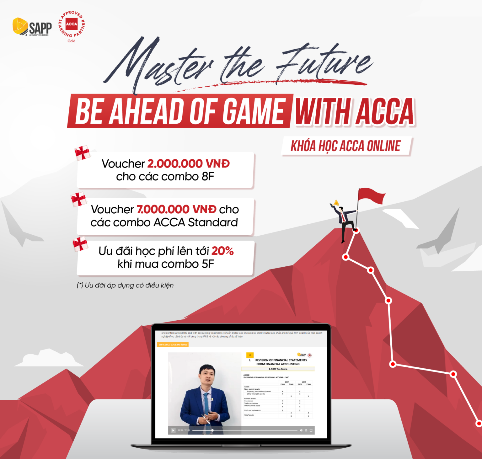 SAPP Academy - Học viện đào tạo ACCA, CFA, CMA