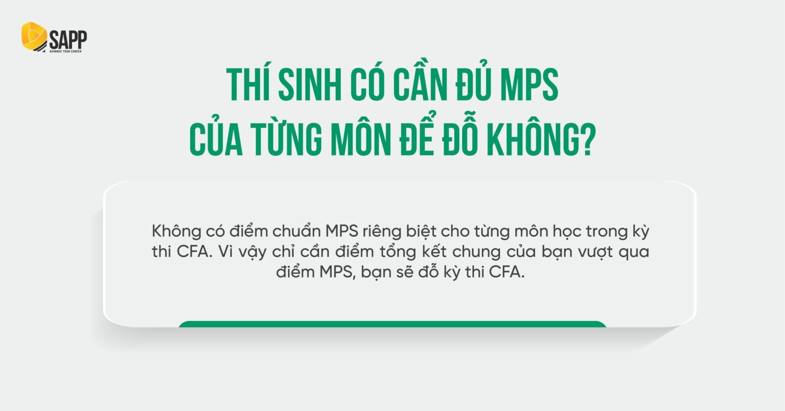 CFA MPS 70% có đủ đỗ kỳ thi CFA?