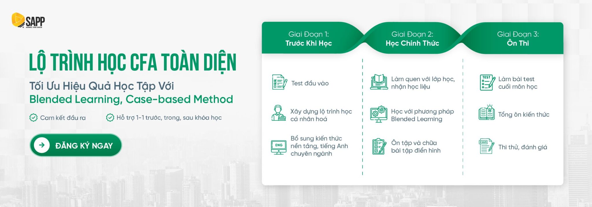 Cách Tính Điểm Mới Trong Kỳ Thi CFA 2025: Thang Điểm “Scale Score” Là ...